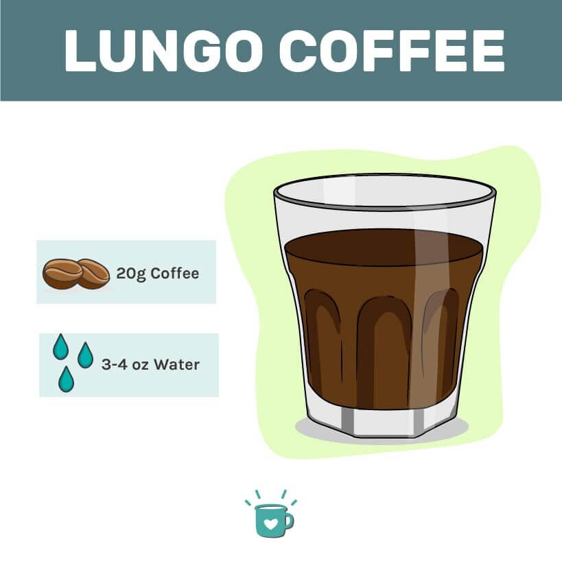 What is a Lungo? All You Need To Know About This Coffee Drink